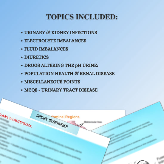Urinary /Renal System| 131 pages | 22 topics – MedFocus