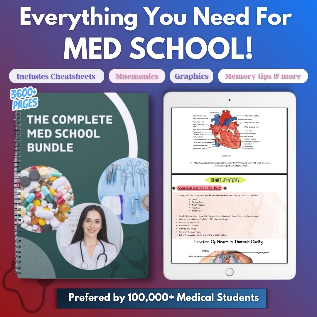The Complete Med School Bundle™ – MedFocus